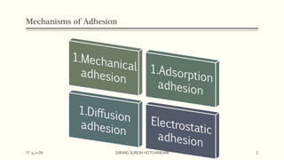 Principles of Adhesion (Operative Dentistry) | PPTX