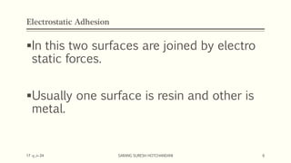 Principles of Adhesion (Operative Dentistry) | PPTX