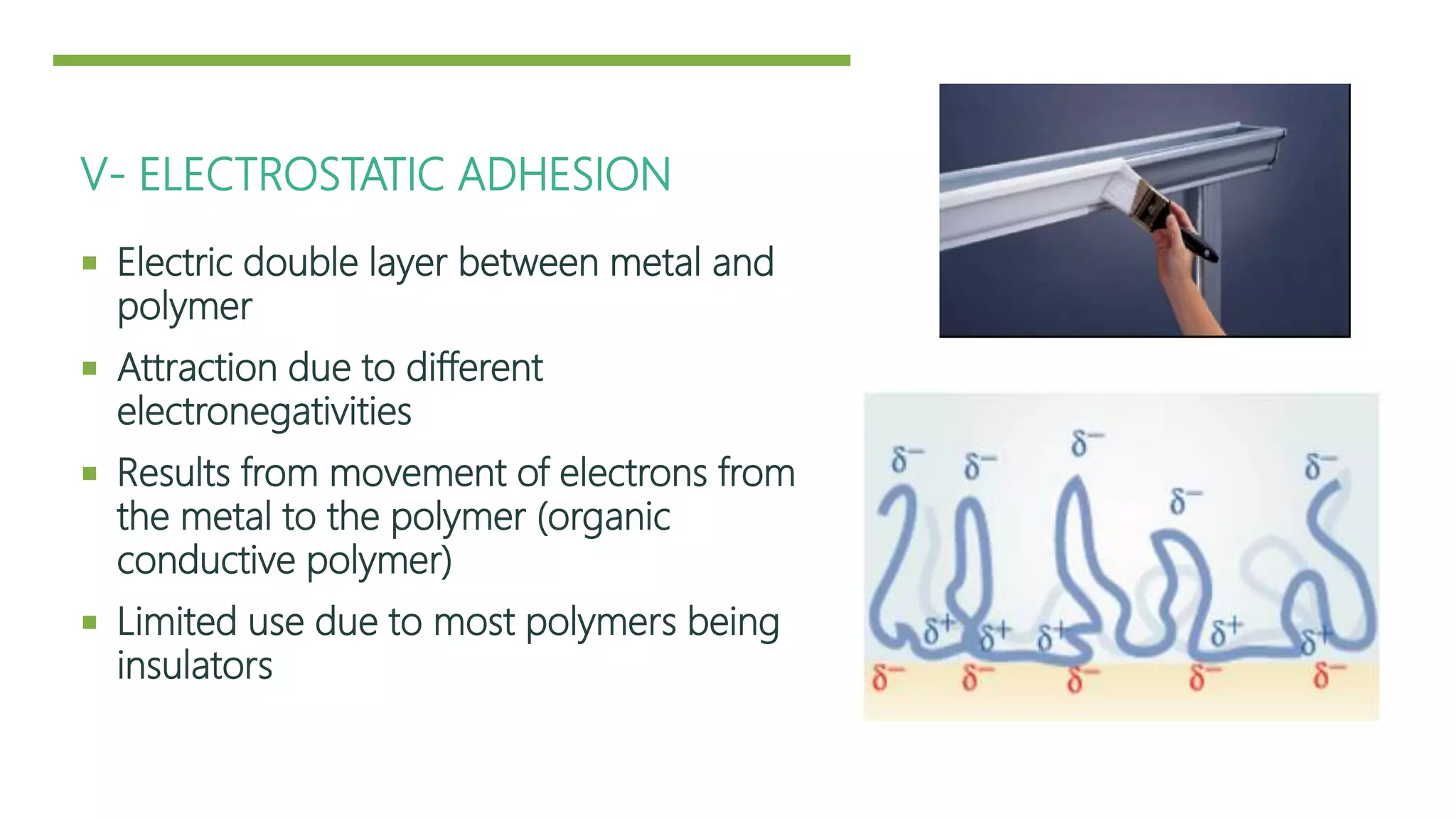 Principles of adhesion in dentistry | PPTX