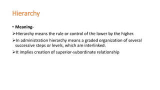 Principles of Administration | PPTX