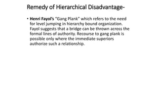 Principles of Administration | PPTX