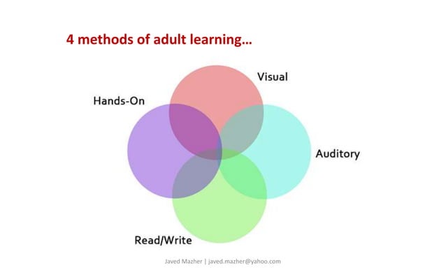 Principles of adult learning