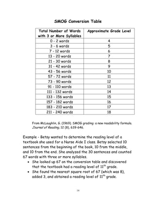Principles of adult learning | PDF