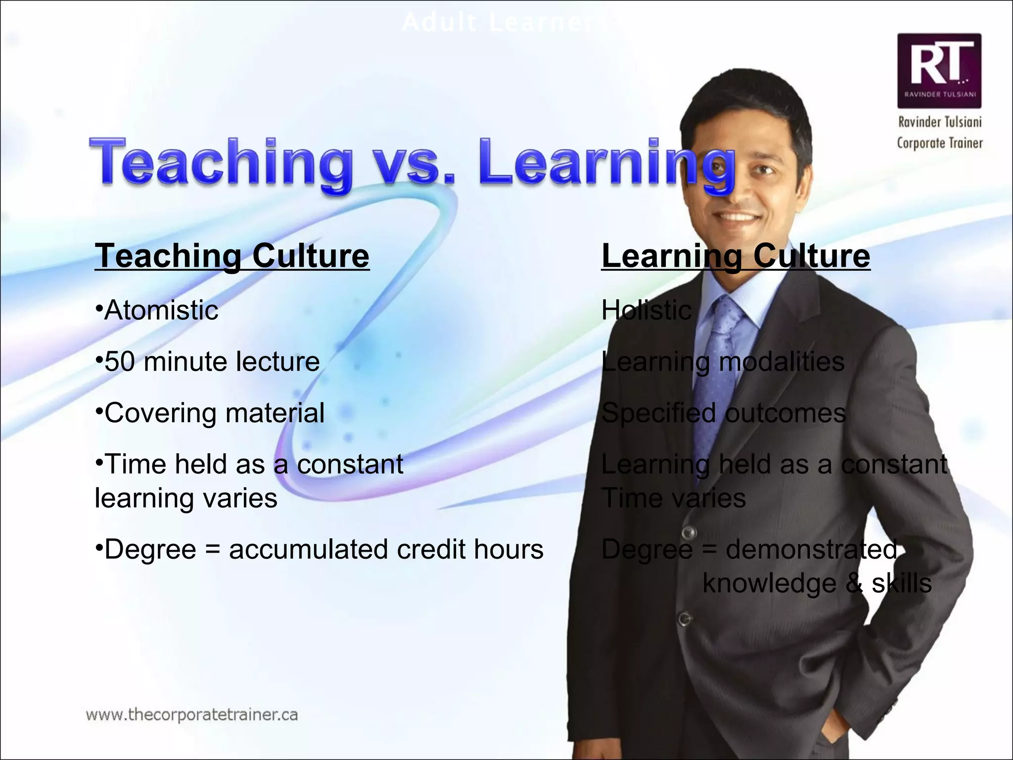 Principles Of Adult Learning By Ravinder Tulsiani | PPT