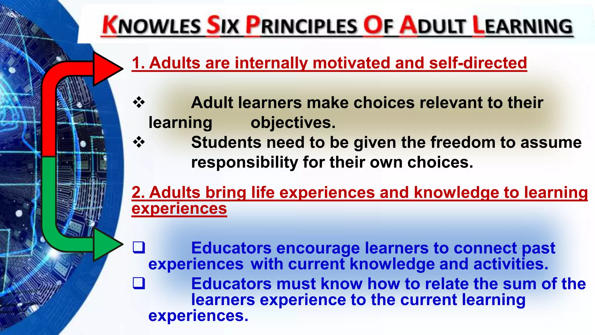 Principles of adult learning | PPTX