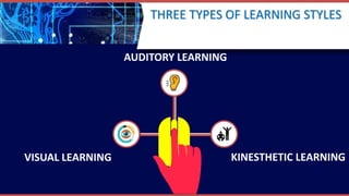 Principles of adult learning | PPTX