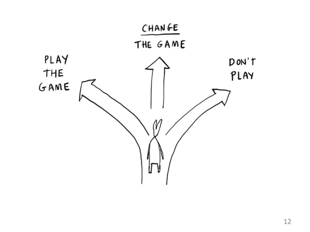 Principles of Agility | PDF