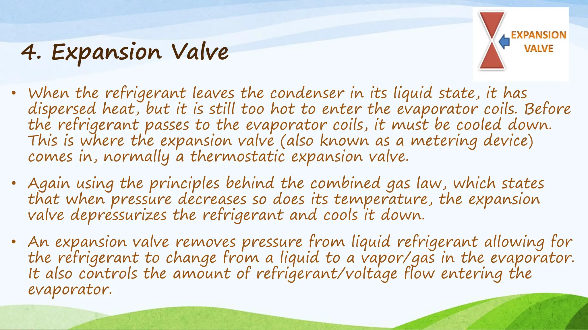 Principles of air-conditioning - Building Services | PDF