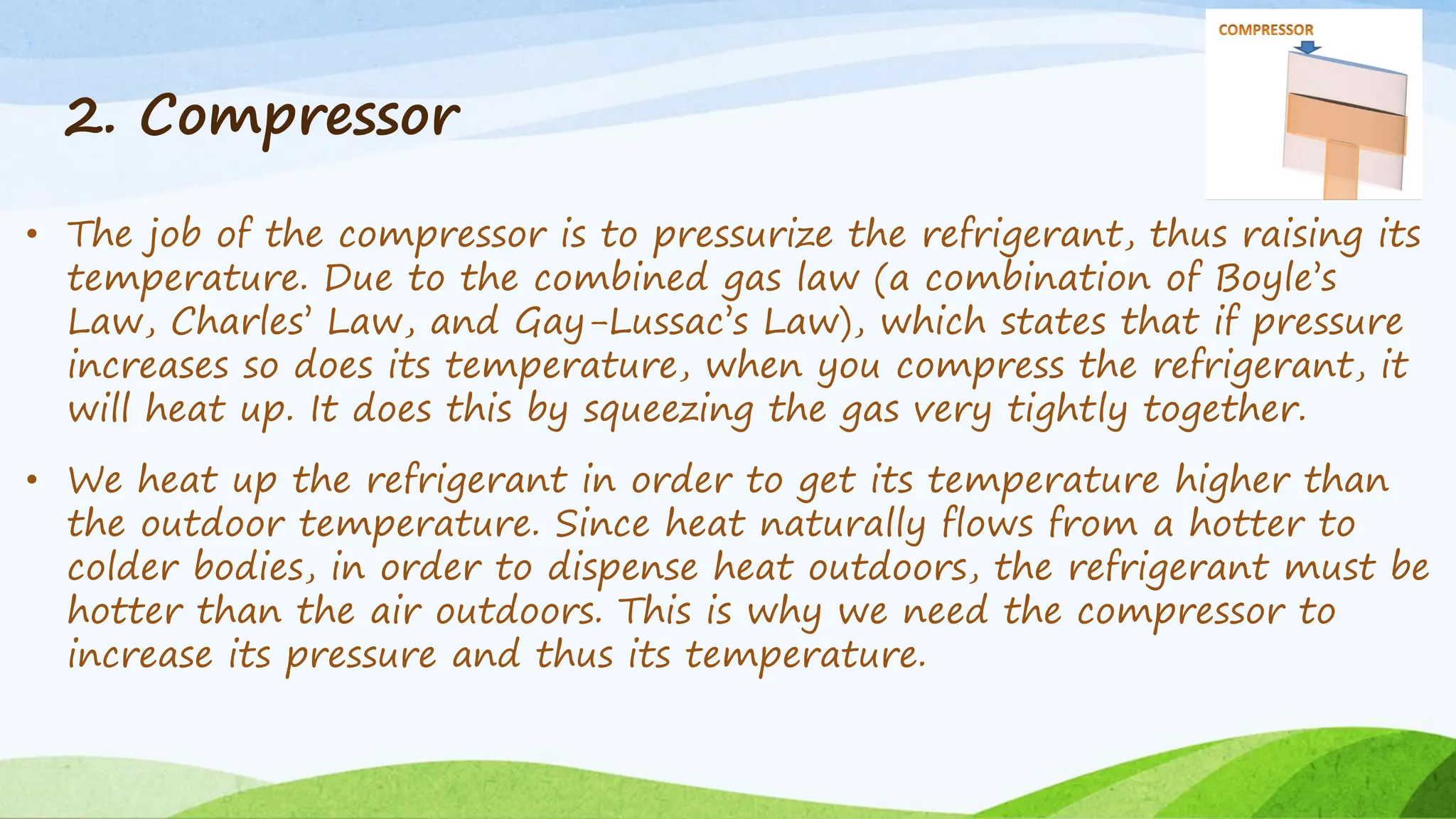 Principles of air-conditioning - Building Services | PDF