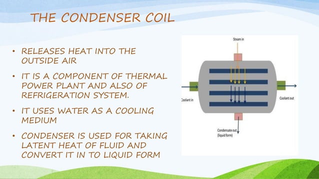 Principles of air-conditioning - Building Services | PDF