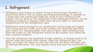 Principles of air-conditioning - Building Services | PDF