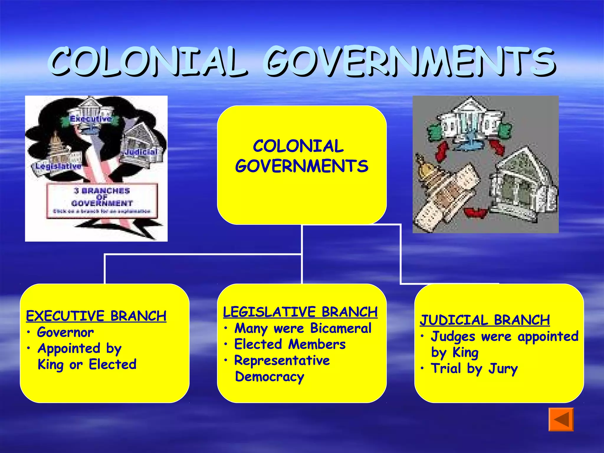 Principles of american democracy | PPT