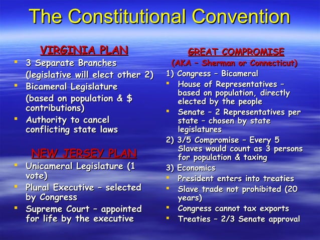 Principles of american democracy | PPT | Civic affairs | Politics