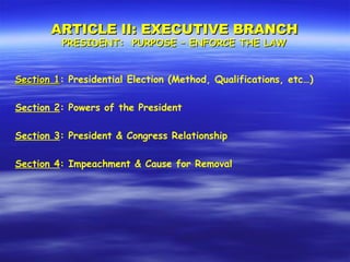 Principles of american democracy | PPT