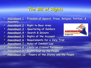 Principles of american democracy | PPT