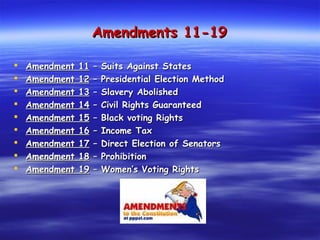 Principles of american democracy | PPT