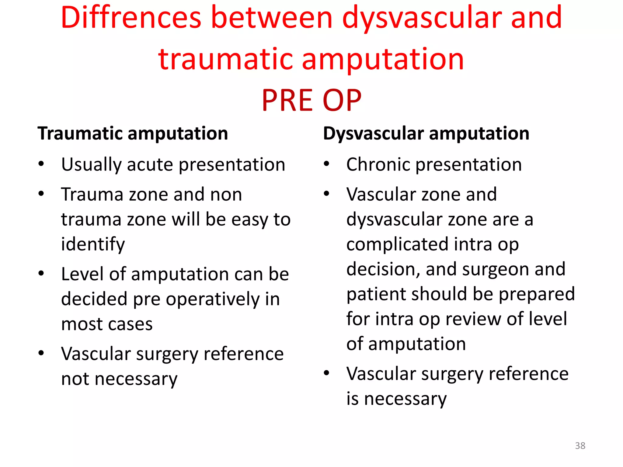 Principles Of Amputation | PPTX
