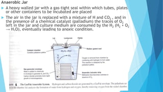 Principles of anaerobic bacteriology i | PPTX