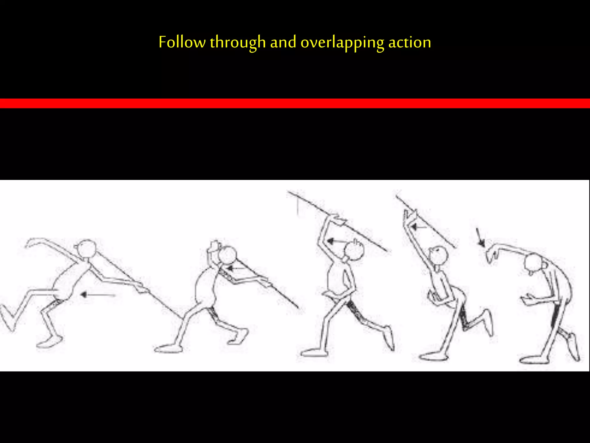 Principles of animation | PPTX