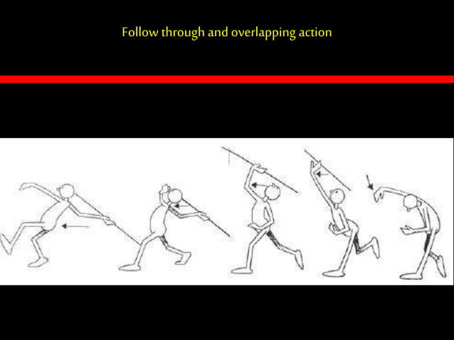 Principles of animation | PPTX | Computer Animation | Computer Software ...