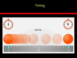 Principles of animation | PPTX