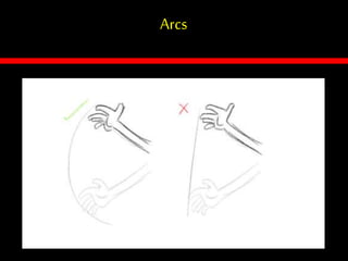 Arcs Animation