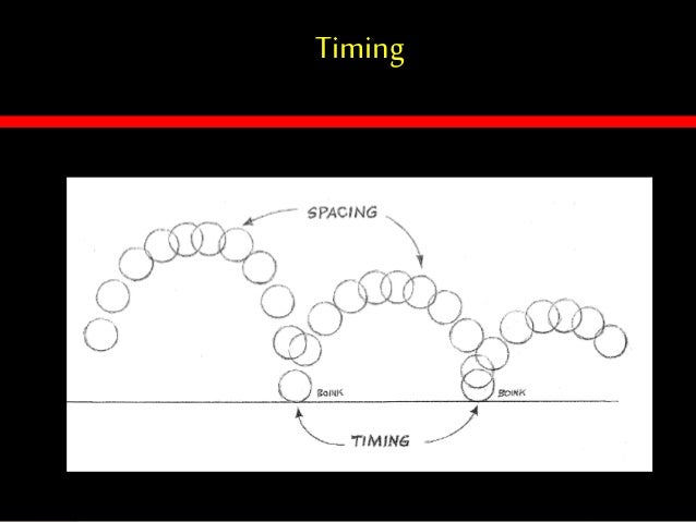 Principles of animation