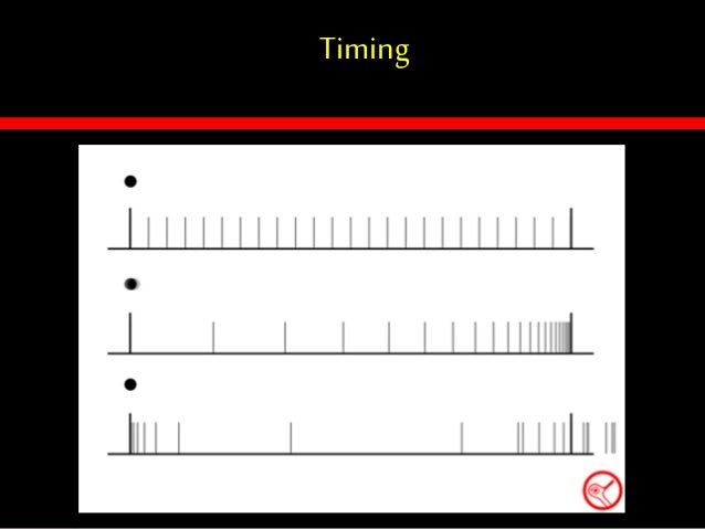 Principles of animation