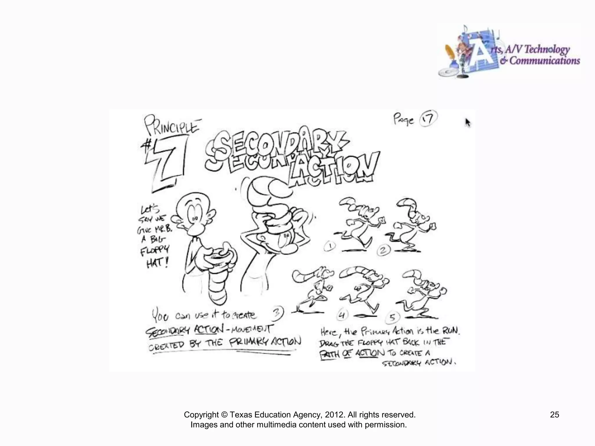 PrinciplesOfAnimation.pptx