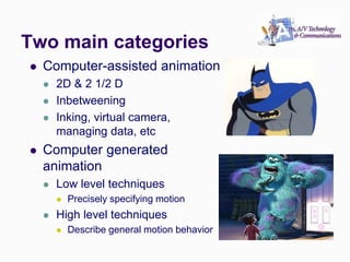 PrinciplesOfAnimation.pptx