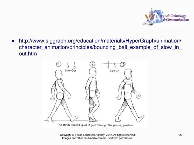 PrinciplesOfAnimation.pptx