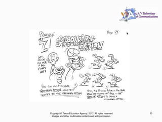 PrinciplesOfAnimation.pptx