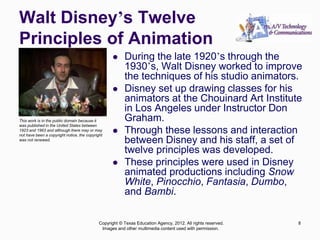 PrinciplesOfAnimation.pptx