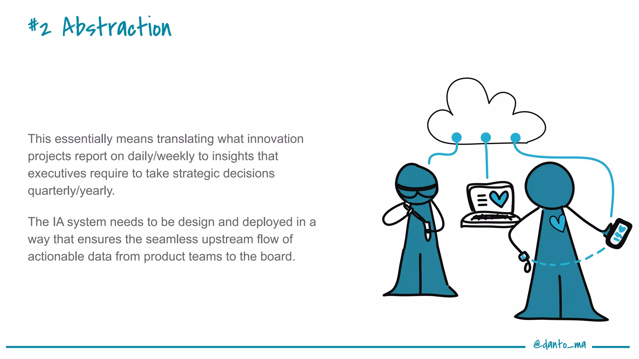 Principles of an innovation accounting system | PPT