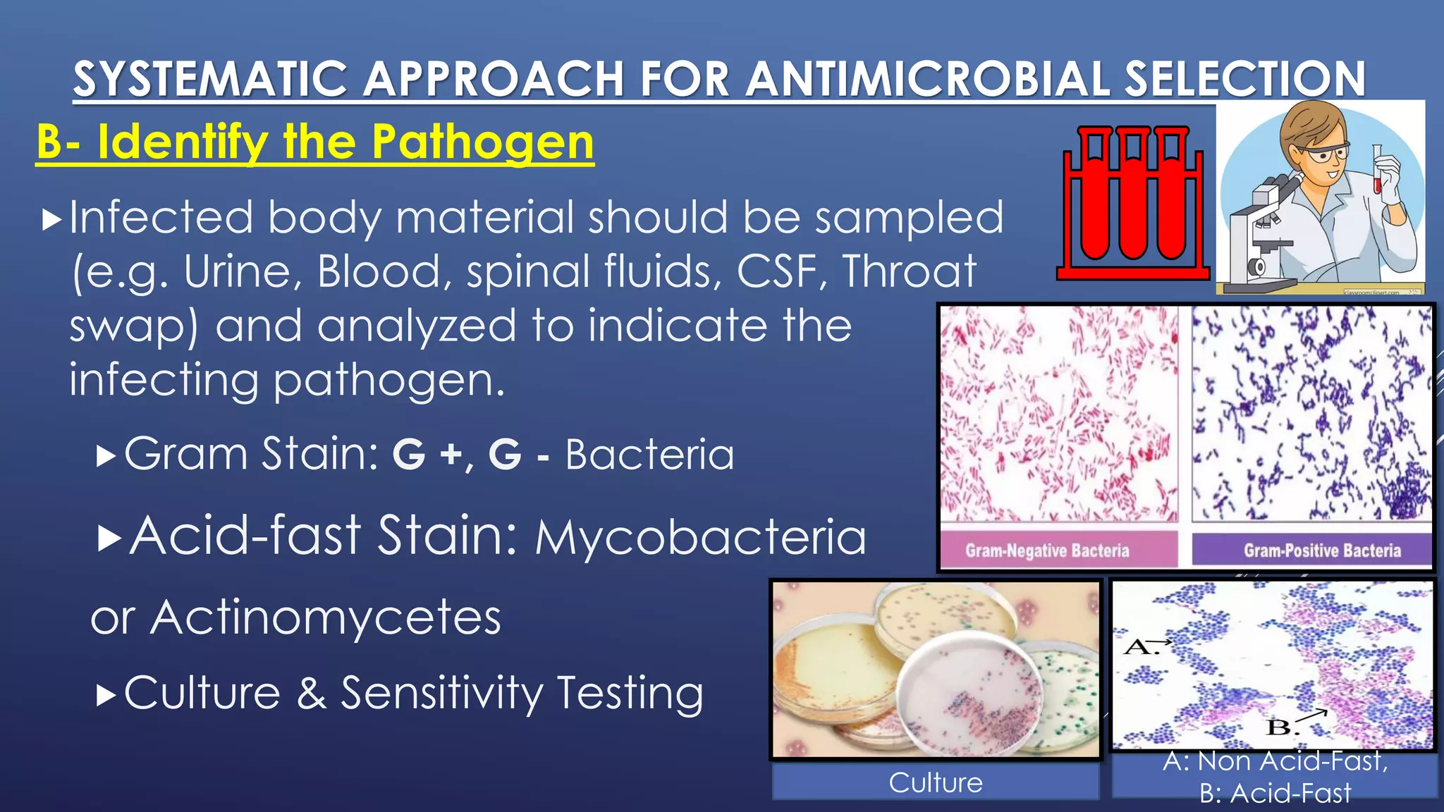General Principles of Antimicrobial Selection - 2018 | PDF