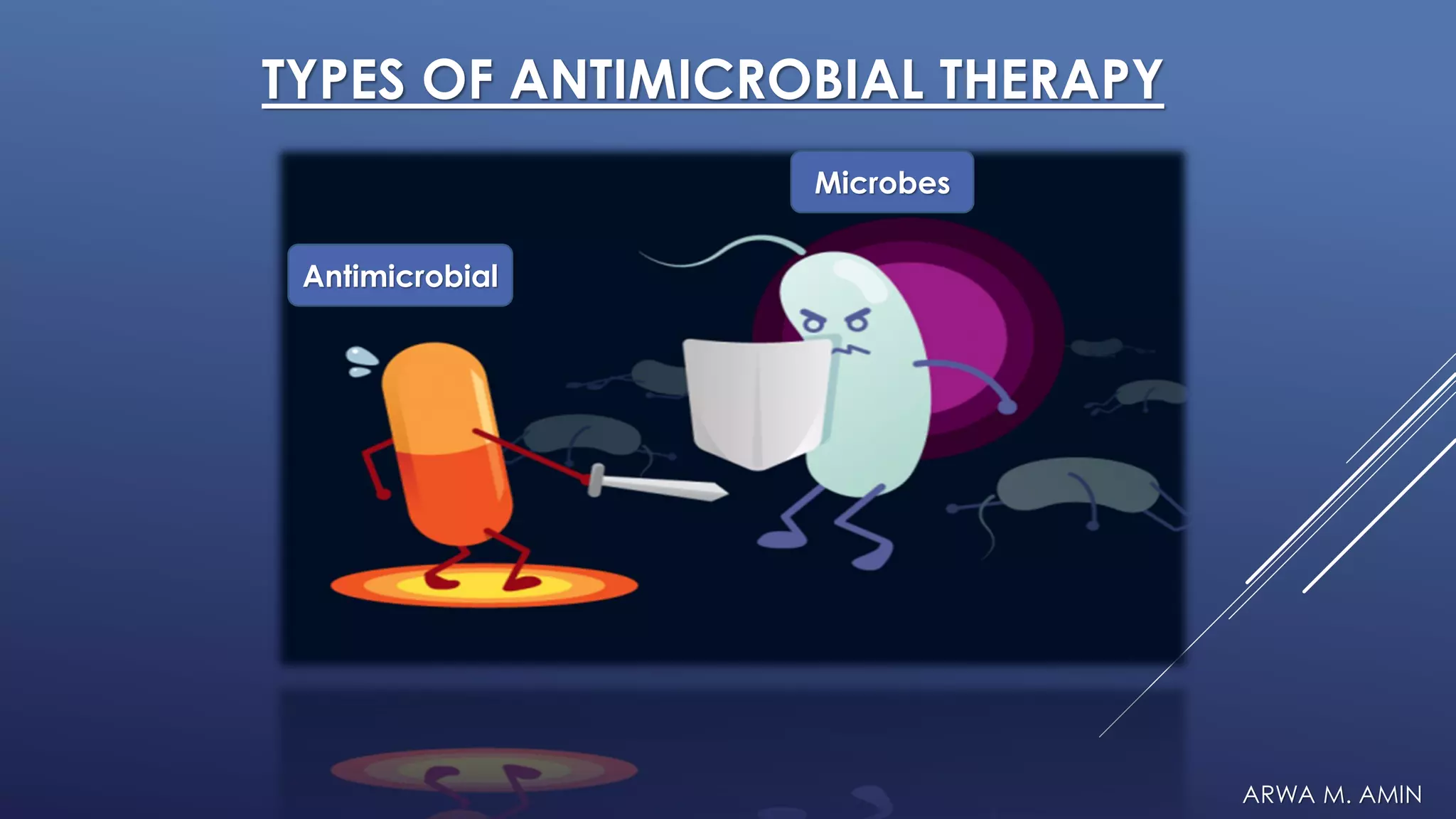 General Principles of Antimicrobial Selection - 2018 | PDF