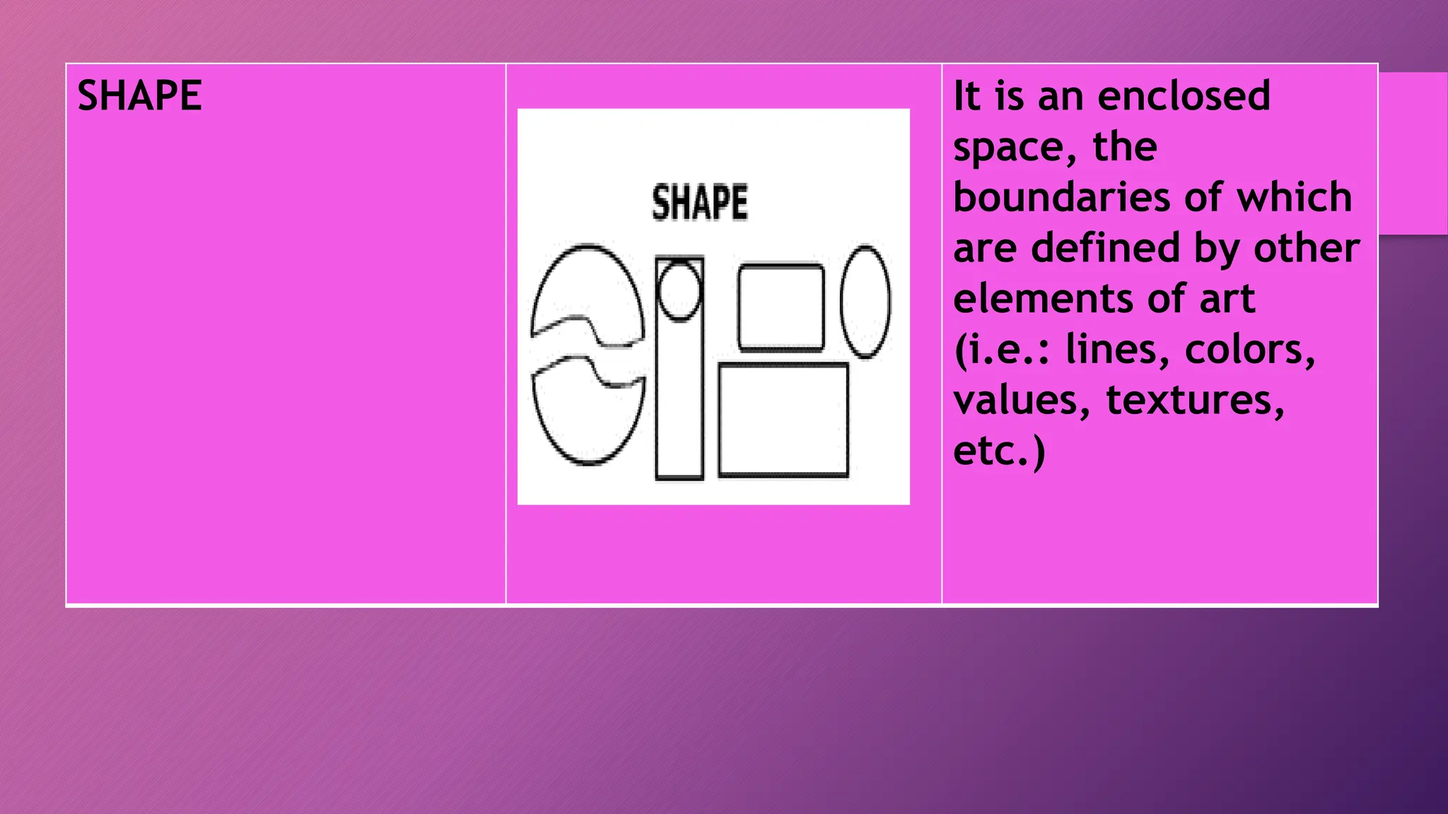 PRINCIPLES OF ARTS 8.pptx