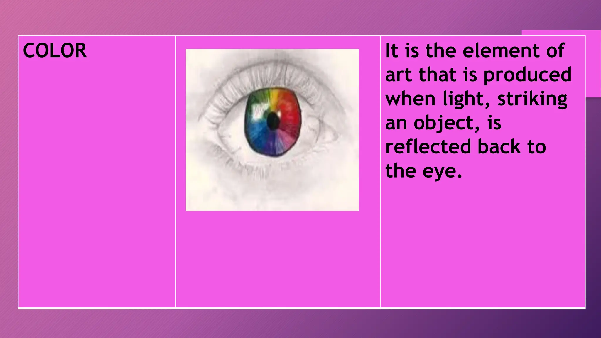 PRINCIPLES OF ARTS 8.pptx