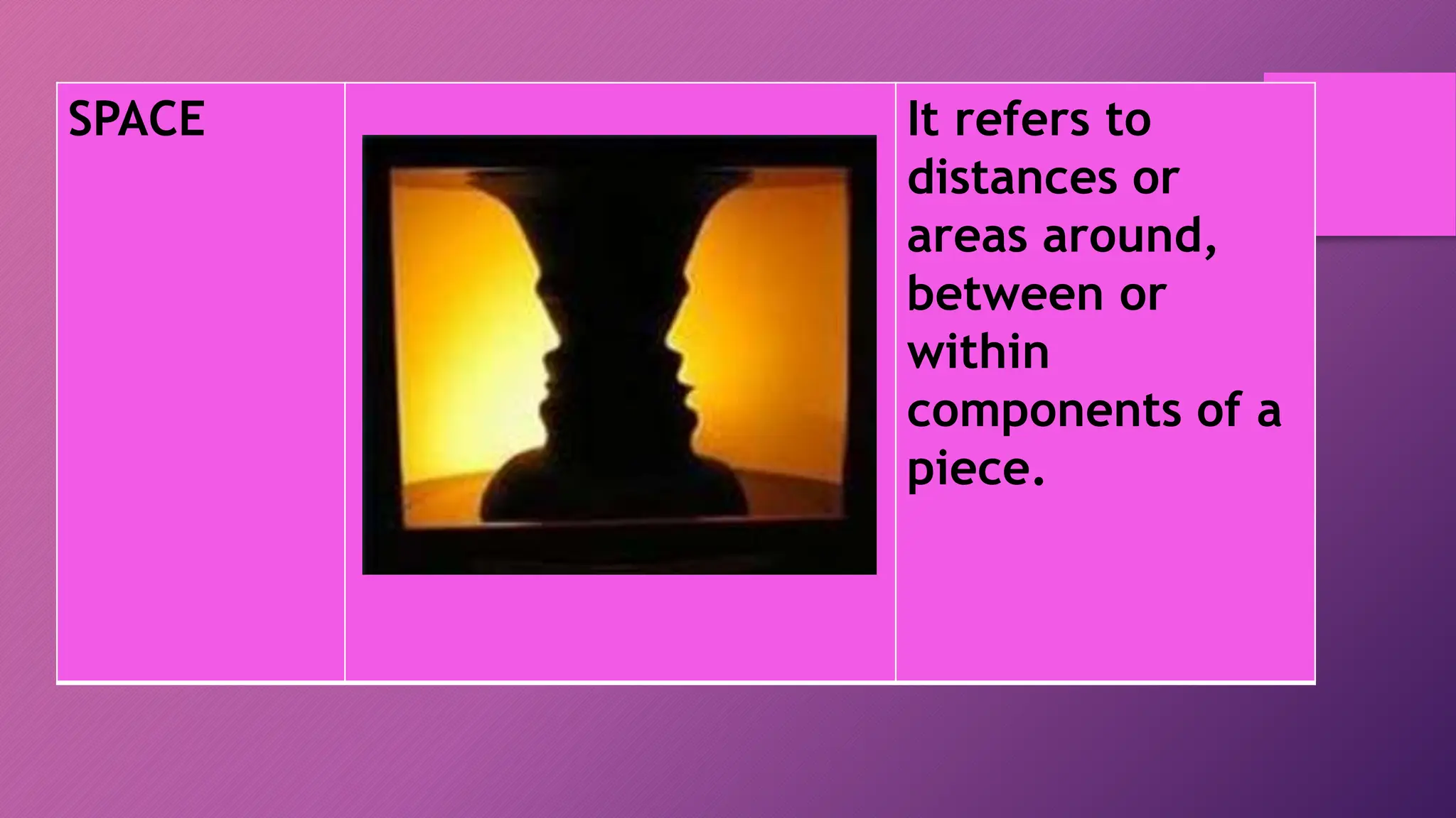 PRINCIPLES OF ARTS 8.pptx