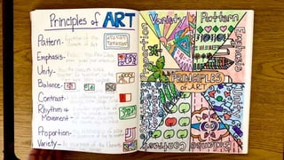 PRINCIPLES OF ARTS 8.pptx