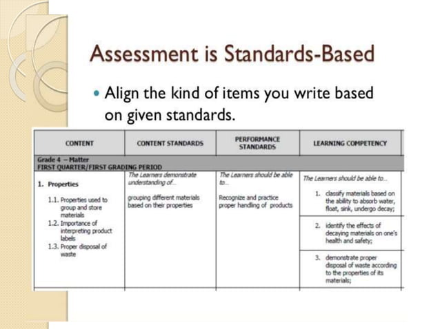 Principles of assessment | PPTX | Educational Assessment | Education