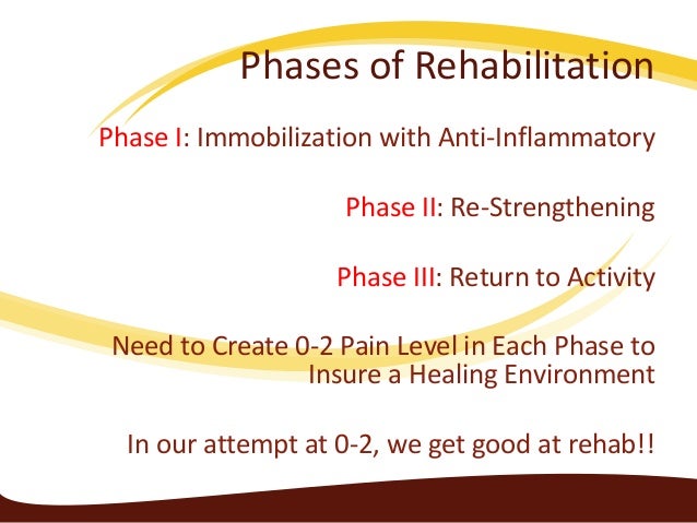Principles of athletic rehabilitation