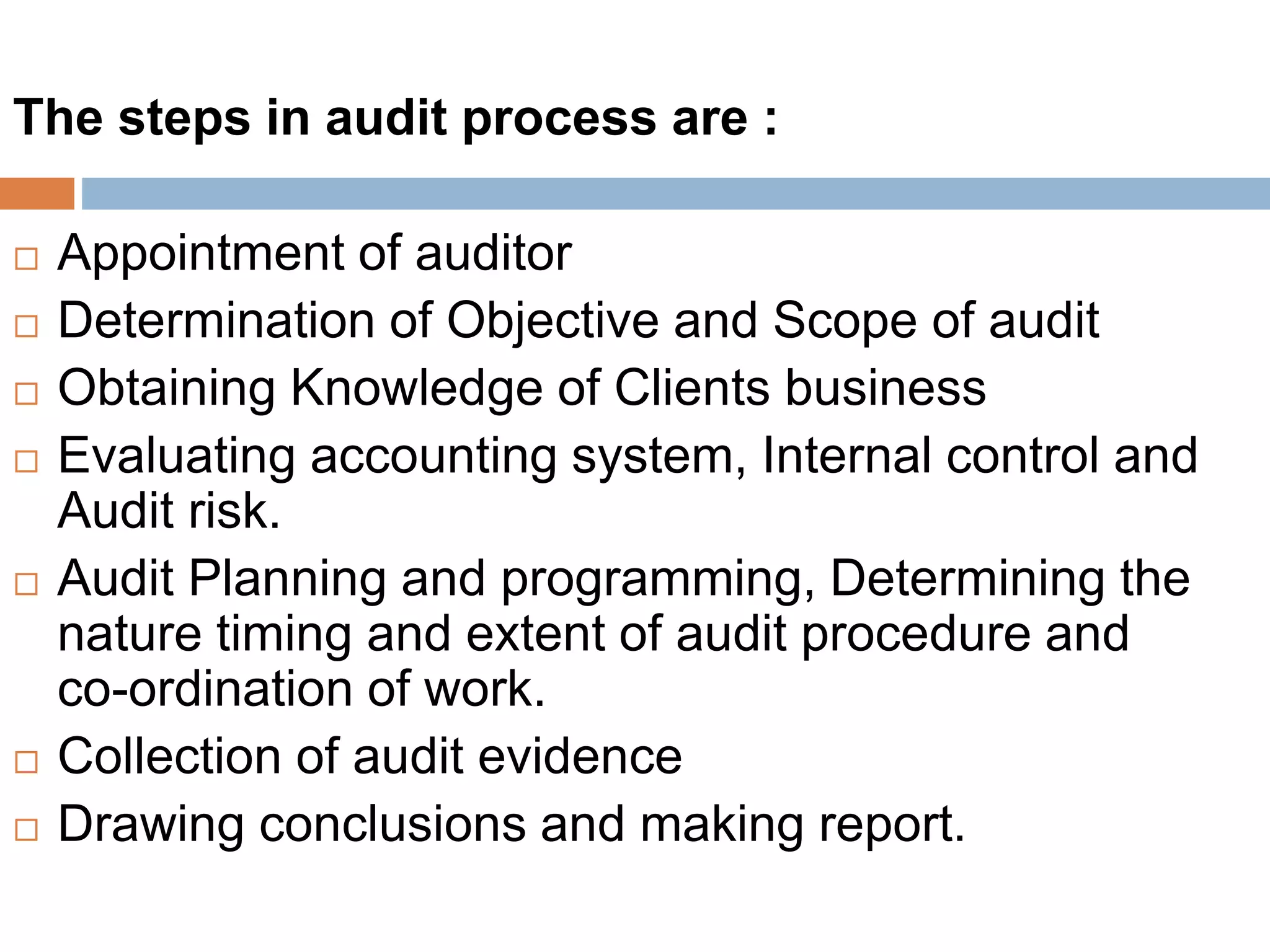 Principles of Auditing .pptx