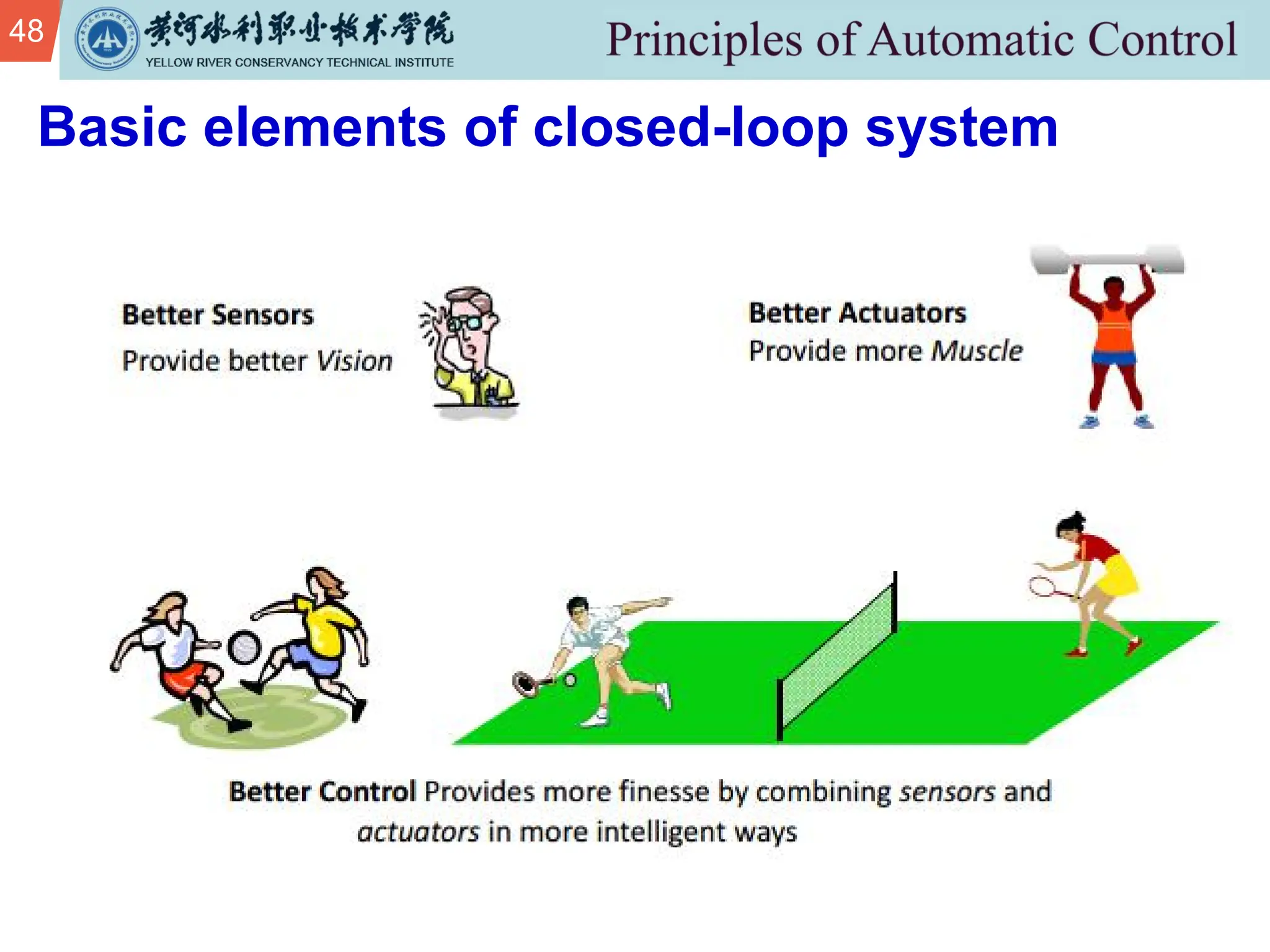 Principles of Automatic Control and .pdf
