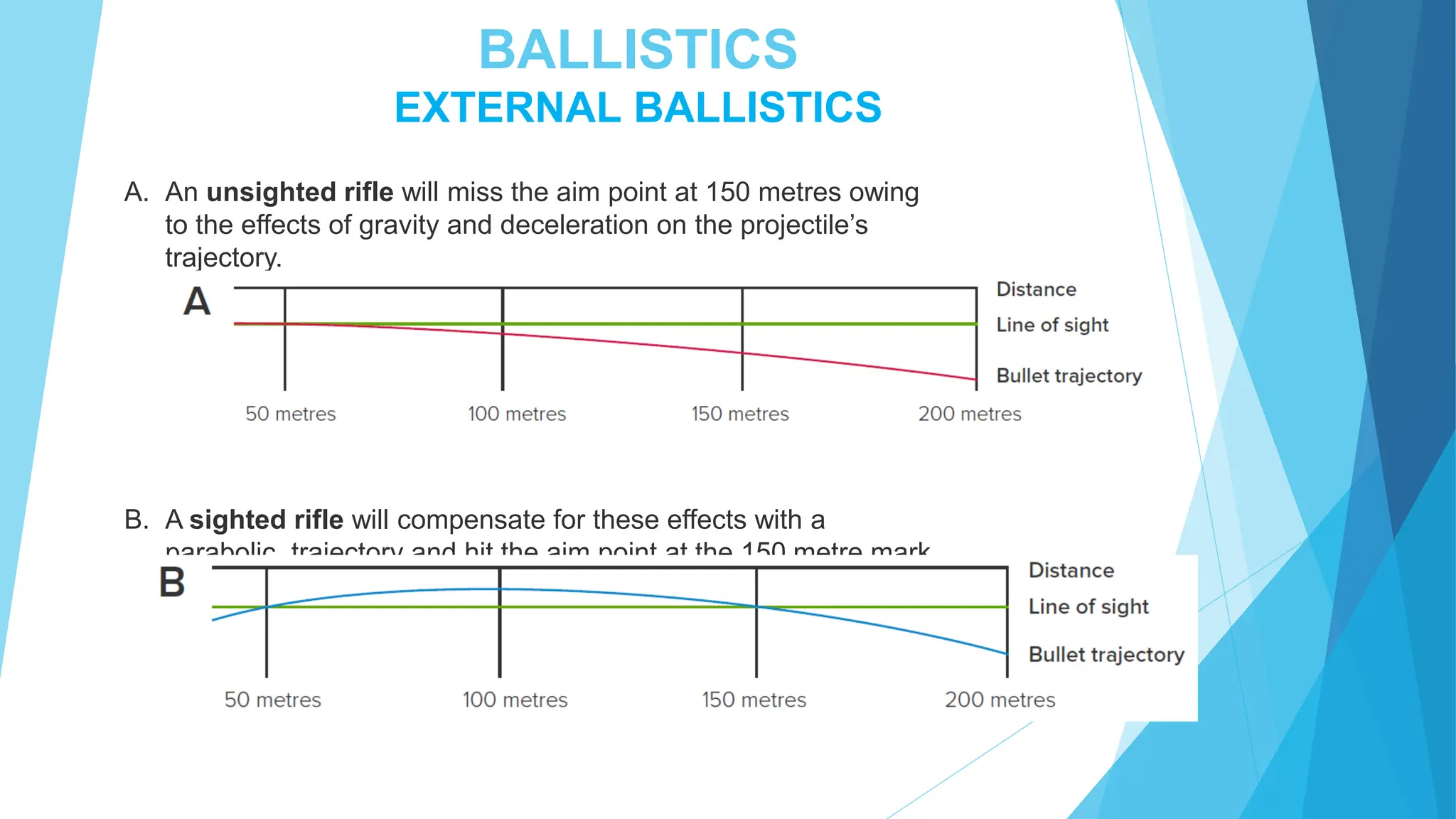 Principles of Ballistics and Projectile Motion | PPTX