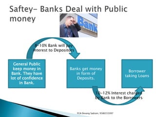 Principles of bank lending | PPTX