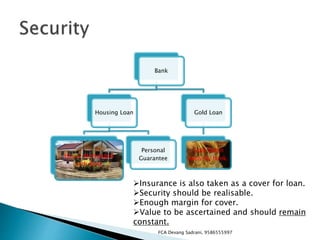 Principles of bank lending | PPTX