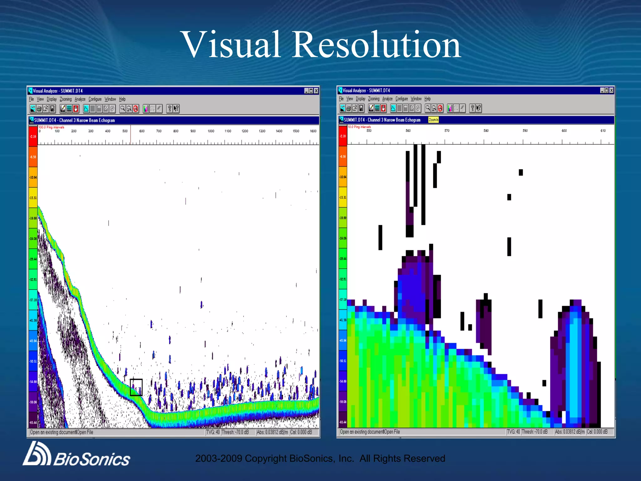 Principles Of Basic Acoustics 103 | PPTX