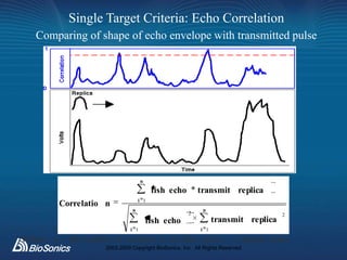 Principles Of Basic Acoustics 103 | PPTX