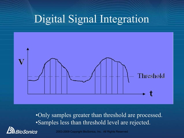 Principles Of Basic Acoustics 103 | PPTX